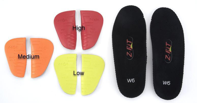 Insoles – Z-CoiL Pain Relief Footwear